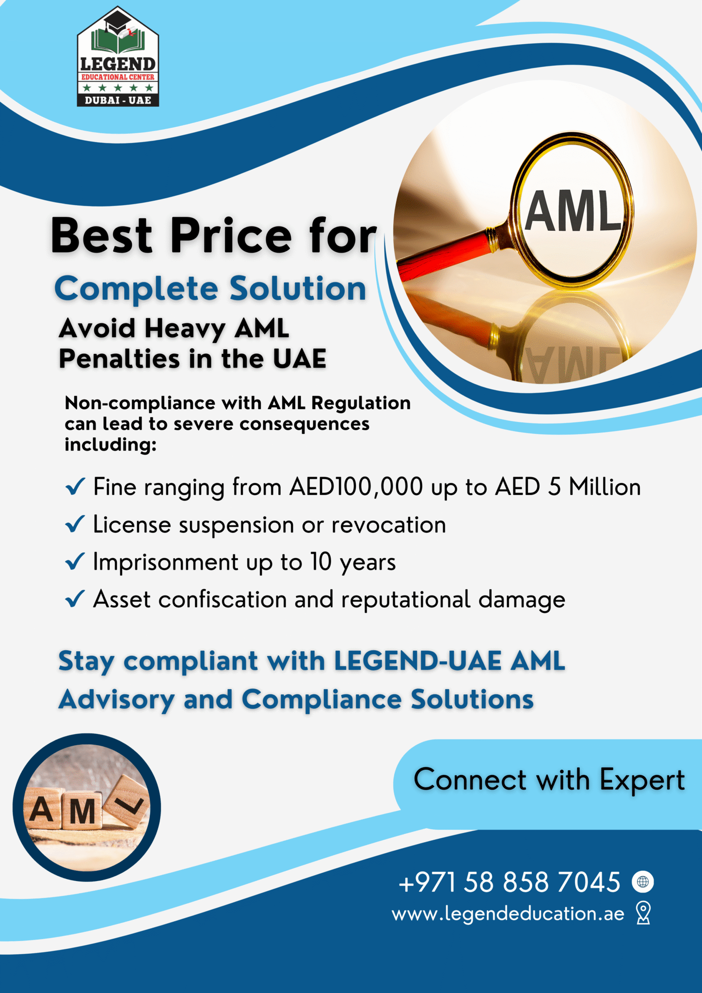 Anti-Money Laundering (AML) Certification Training – Master Compliance ...
